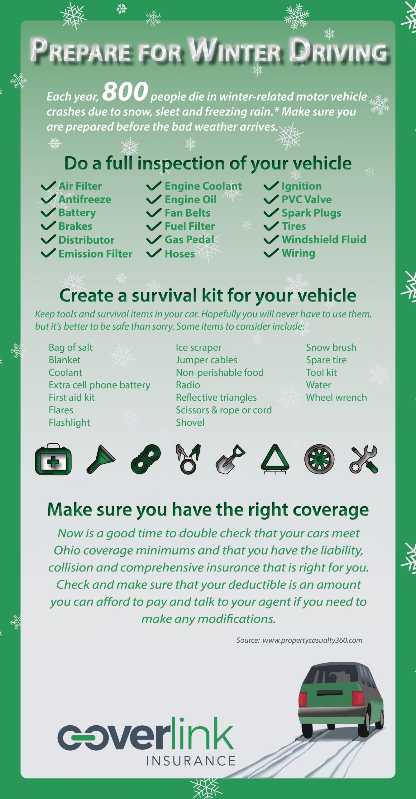 Preparing your vehicle for winter storms and extreme cold - CoverLink ...